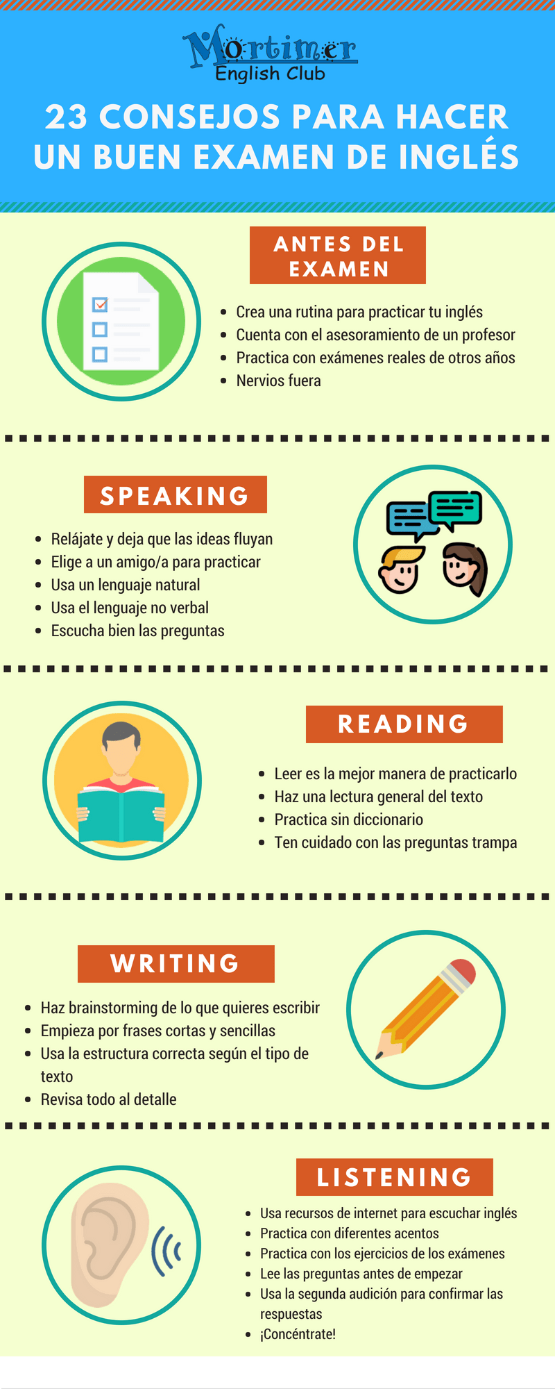 Como estudiar inglés para un examen