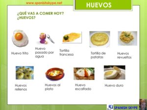 Palabras de la familia de huevo